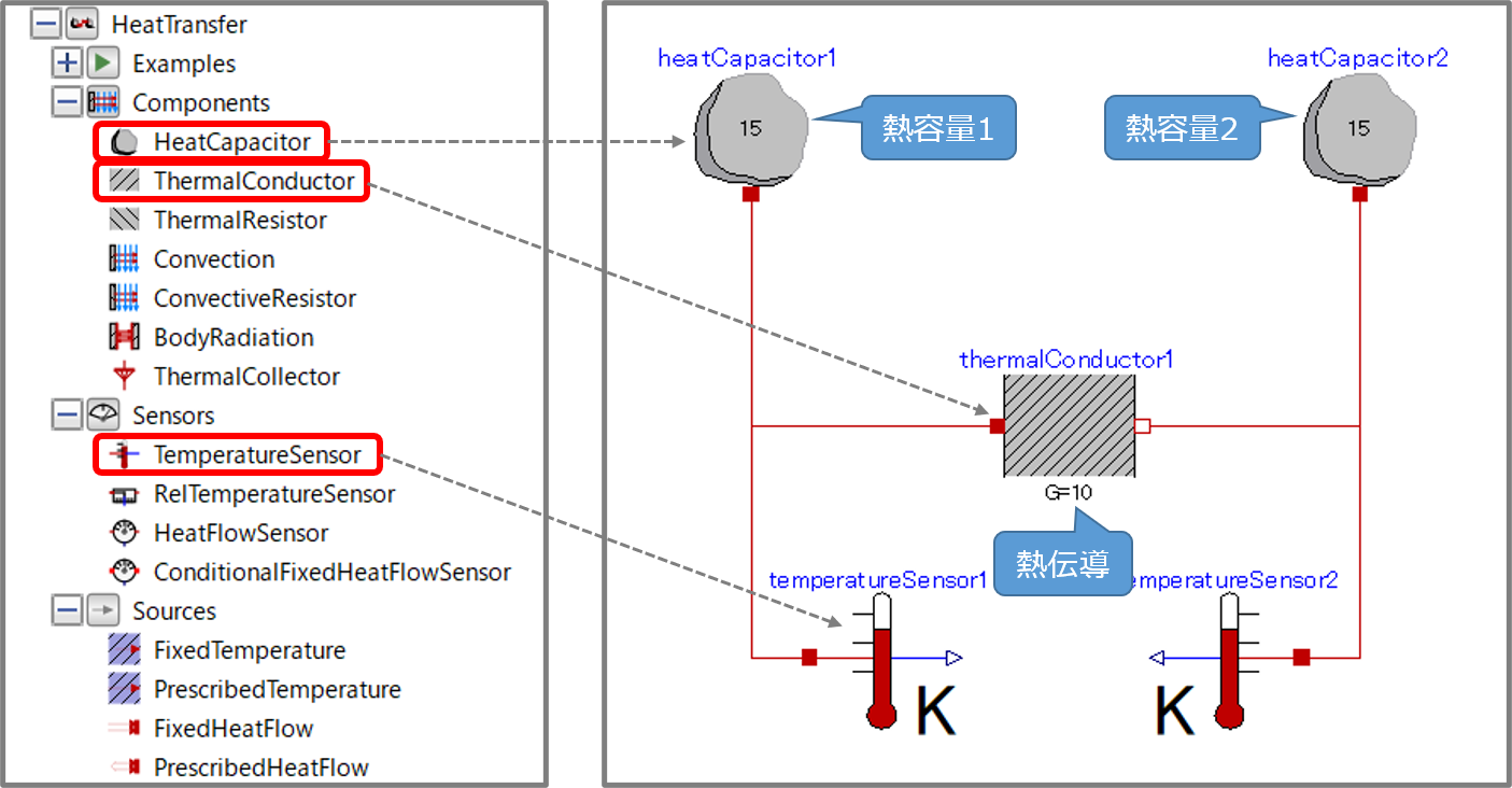 モデリング｜1DCAE